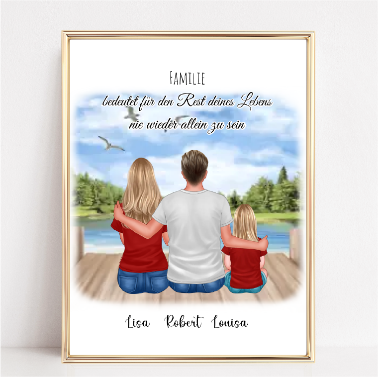 Personalisierte Familien Poster & Leinwände - Mama, Papa, Kinder, Oma ...